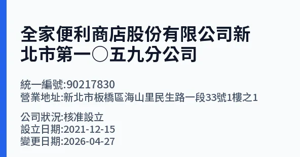 全家便利商店股份有限公司新北市第一○五九分公司的照片-統編 90217830(新北市) 公司登記資料與營業項目詳細圖表