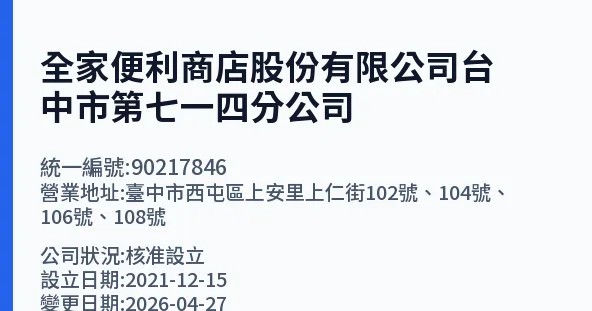 全家便利商店股份有限公司台中市第七一四分公司的照片-統編 90217846(臺中市) 公司登記資料與營業項目詳細圖表