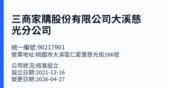 三商家購股份有限公司大溪慈光分公司的照片-統編 90217901(桃園市) 公司登記資料與營業項目詳細圖表