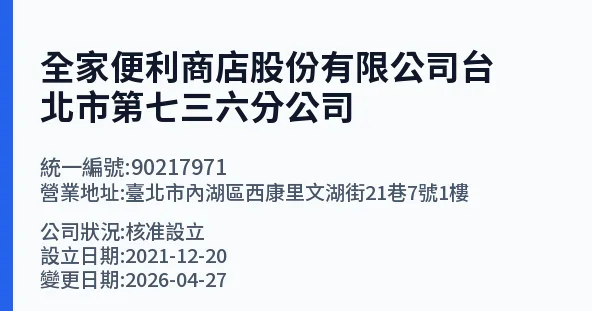 全家便利商店股份有限公司台北市第七三六分公司的照片-統編 90217971(臺北市) 公司登記資料與營業項目詳細圖表