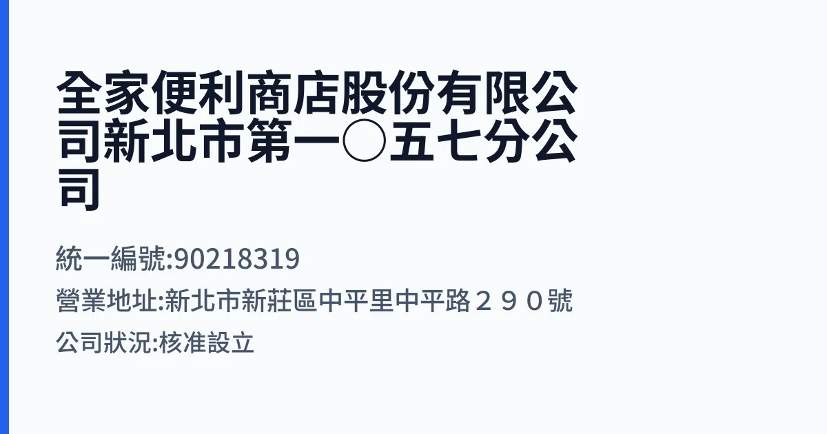 全家便利商店股份有限公司新北市第一○五七分公司 - 統編 90218319(新北市) 公司登記資料與營業項目詳細圖表