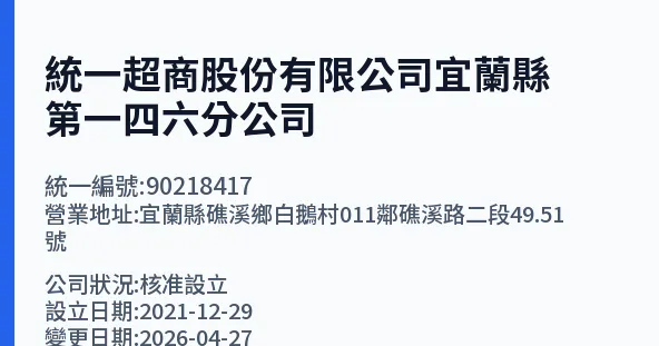 統一超商股份有限公司宜蘭縣第一四六分公司的照片-統編 90218417(宜蘭縣) 公司登記資料與營業項目詳細圖表
