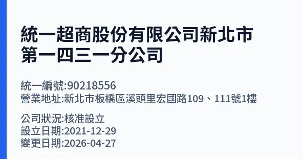 統一超商股份有限公司新北市第一四三一分公司的照片-統編 90218556(新北市) 公司登記資料與營業項目詳細圖表