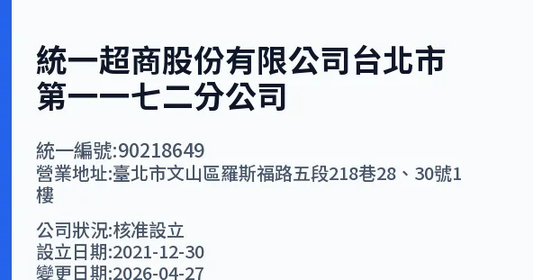 統一超商股份有限公司台北市第一一七二分公司的照片-統編 90218649(臺北市) 公司登記資料與營業項目詳細圖表