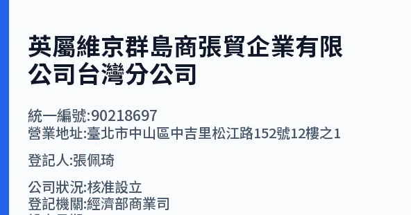 英屬維京群島商張貿企業有限公司台灣分公司的照片-統編 90218697(臺北市) 公司登記資料與營業項目詳細圖表
