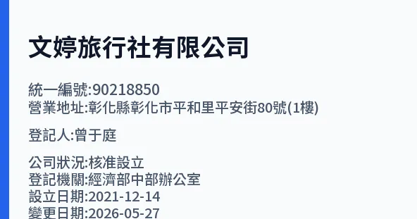 文婷旅行社有限公司的照片-統編 90218850(彰化縣) 公司登記資料與營業項目詳細圖表