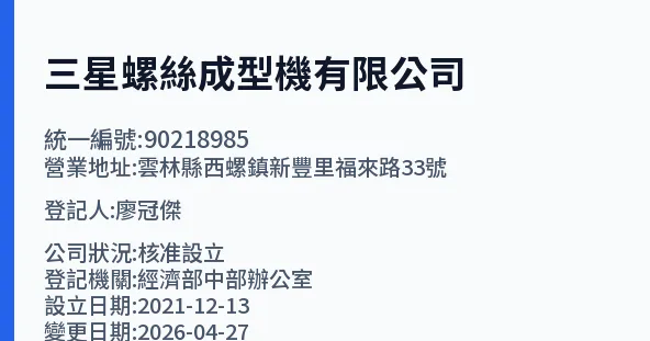 三星螺絲成型機有限公司的照片-統編 90218985(雲林縣) 公司登記資料與營業項目詳細圖表
