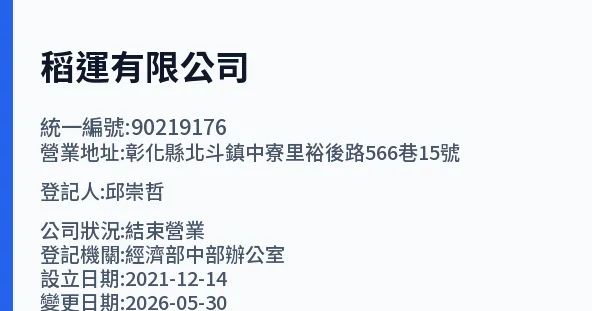 稻運有限公司的照片-統編 90219176(彰化縣) 公司登記資料與營業項目詳細圖表