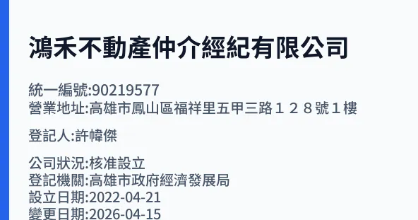 鴻禾不動產仲介經紀有限公司的照片-統編 90219577(高雄市) 公司登記資料與營業項目詳細圖表