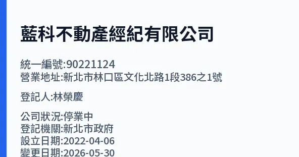 藍科不動產經紀有限公司的照片-統編 90221124(新北市) 公司登記資料與營業項目詳細圖表