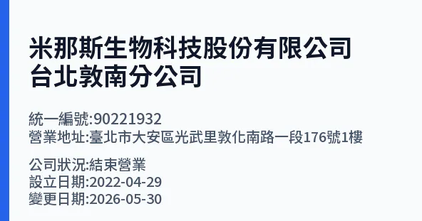 米那斯生物科技股份有限公司台北敦南分公司的照片-統編 90221932(臺北市) 公司登記資料與營業項目詳細圖表