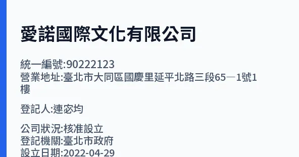 愛諾國際文化有限公司的照片-統編 90222123(臺北市) 公司登記資料與營業項目詳細圖表