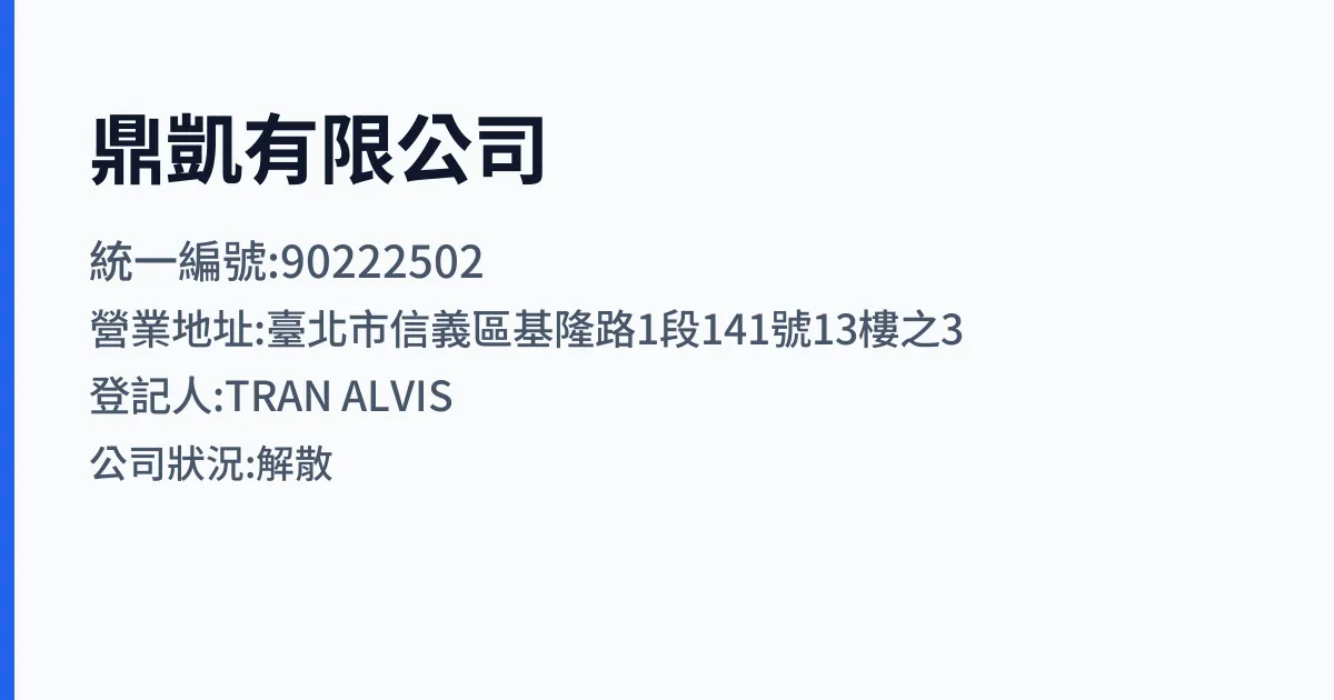 鼎凱有限公司 - 統編 90222502(臺北市) 公司登記資料與營業項目詳細圖表