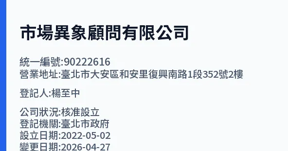市場異象顧問有限公司的照片-統編 90222616(臺北市) 公司登記資料與營業項目詳細圖表