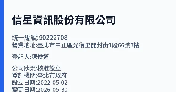 信星資訊股份有限公司的照片-統編 90222708(臺北市) 公司登記資料與營業項目詳細圖表