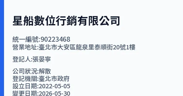 星船數位行銷有限公司的照片-統編 90223468(臺北市) 公司登記資料與營業項目詳細圖表