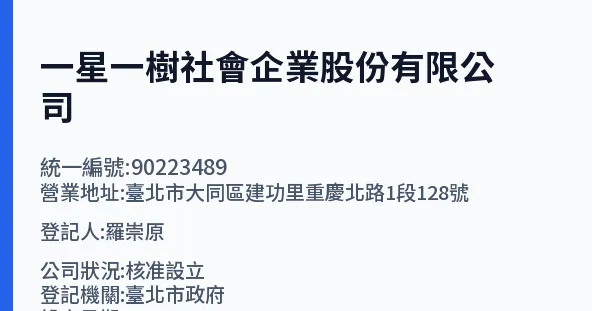 一星一樹社會企業股份有限公司的照片-統編 90223489(臺北市) 公司登記資料與營業項目詳細圖表