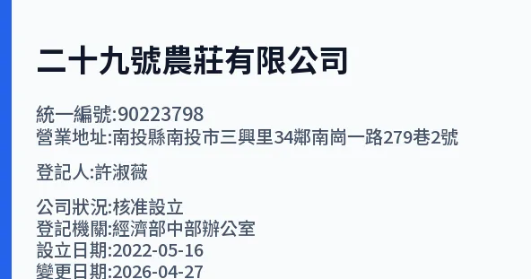 二十九號農莊有限公司的照片-統編 90223798(南投縣) 公司登記資料與營業項目詳細圖表