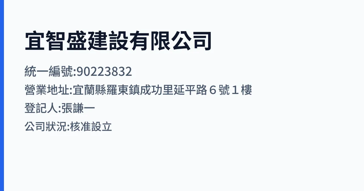 宜智盛建設有限公司 - 統編 90223832(宜蘭縣) 公司登記資料與營業項目詳細圖表