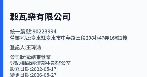穀瓦樂有限公司的照片-統編 90223994(臺東縣) 公司登記資料與營業項目詳細圖表