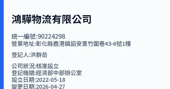 鴻驊物流有限公司的照片-統編 90224298(彰化縣) 公司登記資料與營業項目詳細圖表