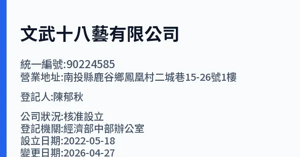 文武十八藝有限公司的照片-統編 90224585(南投縣) 公司登記資料與營業項目詳細圖表