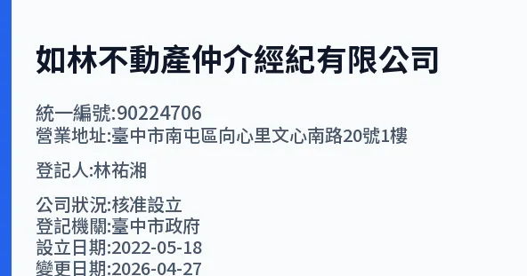 如林不動產仲介經紀有限公司的照片-統編 90224706(臺中市) 公司登記資料與營業項目詳細圖表