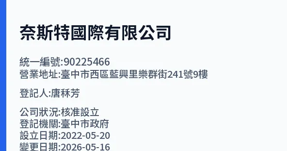 奈斯特國際有限公司的照片-統編 90225466(臺中市) 公司登記資料與營業項目詳細圖表