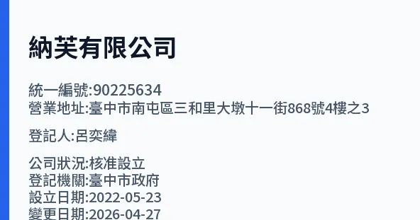 納芙有限公司的照片-統編 90225634(臺中市) 公司登記資料與營業項目詳細圖表