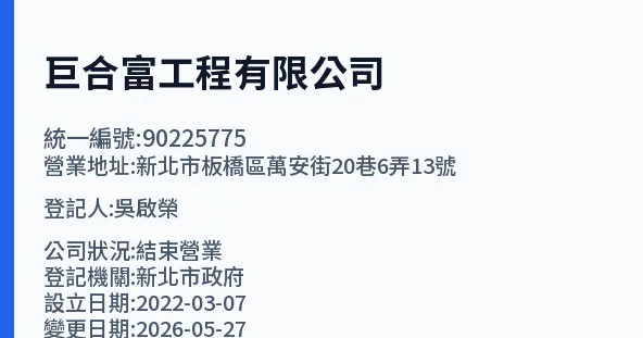 巨合富工程有限公司的照片-統編 90225775(新北市) 公司登記資料與營業項目詳細圖表
