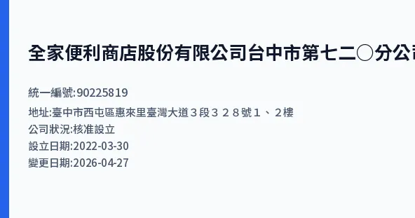 全家便利商店股份有限公司台中市第七二○分公司的照片-統編 90225819(臺中市) 公司登記資料與營業項目詳細圖表