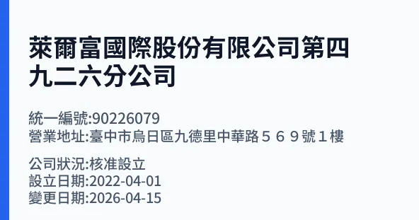 萊爾富國際股份有限公司第四九二六分公司的照片-統編 90226079(臺中市) 公司登記資料與營業項目詳細圖表