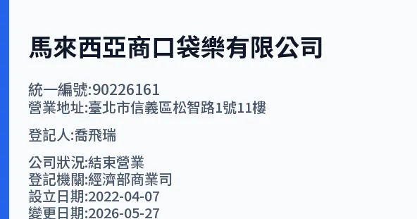 馬來西亞商口袋樂有限公司的照片-統編 90226161(臺北市) 公司登記資料與營業項目詳細圖表