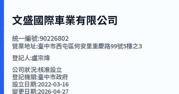 文盛國際車業有限公司的照片-統編 90226802(臺中市) 公司登記資料與營業項目詳細圖表