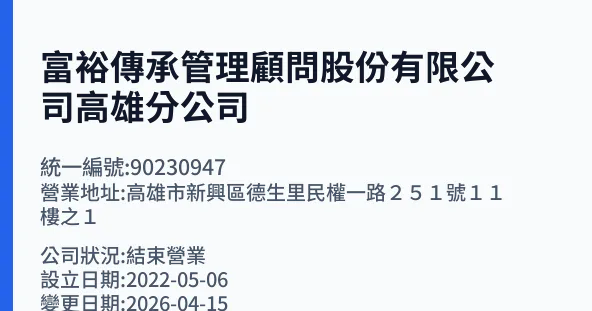 富裕傳承管理顧問股份有限公司高雄分公司的照片-統編 90230947(高雄市) 公司登記資料與營業項目詳細圖表