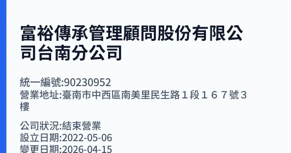 富裕傳承管理顧問股份有限公司台南分公司的照片-統編 90230952(臺南市) 公司登記資料與營業項目詳細圖表