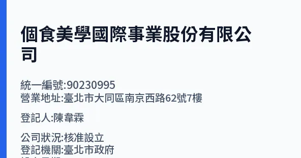 個食美學國際事業股份有限公司的照片-統編 90230995(臺北市) 公司登記資料與營業項目詳細圖表