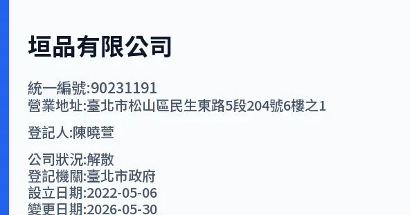 垣品有限公司的照片-統編 90231191(臺北市) 公司登記資料與營業項目詳細圖表