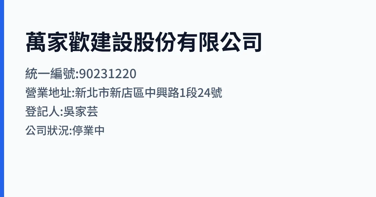 萬家歡建設股份有限公司 - 統編 90231220(新北市) 公司登記資料與營業項目詳細圖表