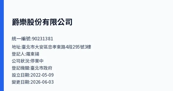 爵樂股份有限公司的照片-統編 90231381(臺北市) 公司登記資料與營業項目詳細圖表