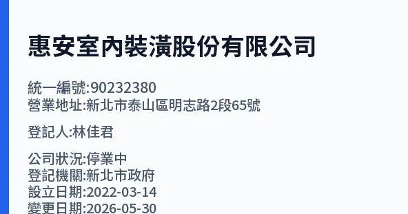 惠安室內裝潢股份有限公司的照片-統編 90232380(新北市) 公司登記資料與營業項目詳細圖表