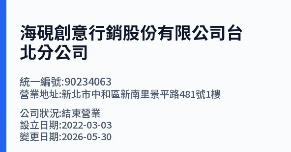 海硯創意行銷股份有限公司台北分公司的照片-統編 90234063(新北市) 公司登記資料與營業項目詳細圖表