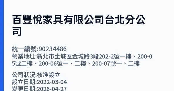 百豐悅家具有限公司台北分公司的照片-統編 90234486(新北市) 公司登記資料與營業項目詳細圖表
