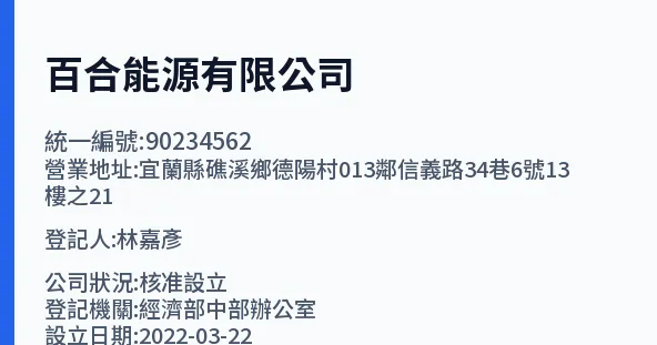 百合能源有限公司的照片-統編 90234562(宜蘭縣) 公司登記資料與營業項目詳細圖表