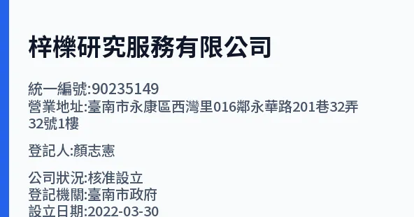 梓櫟研究服務有限公司的照片-統編 90235149(臺南市) 公司登記資料與營業項目詳細圖表