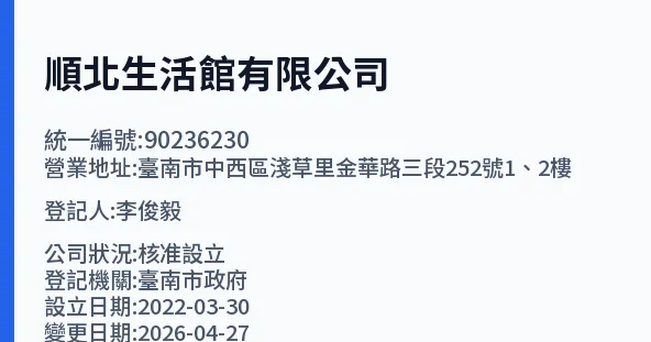 順北生活館有限公司的照片-統編 90236230(臺南市) 公司登記資料與營業項目詳細圖表