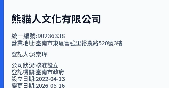熊貓人文化有限公司的照片-統編 90236338(臺南市) 公司登記資料與營業項目詳細圖表