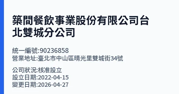 築間餐飲事業股份有限公司台北雙城分公司的照片-統編 90236858(臺北市) 公司登記資料與營業項目詳細圖表