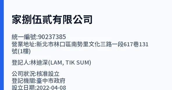 家捌伍貳有限公司的照片-統編 90237385(新北市) 公司登記資料與營業項目詳細圖表