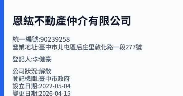恩紘不動產仲介有限公司的照片-統編 90239258(臺中市) 公司登記資料與營業項目詳細圖表